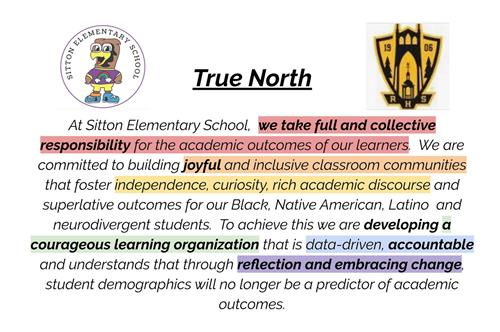 Sitton Elementary School / Homepage