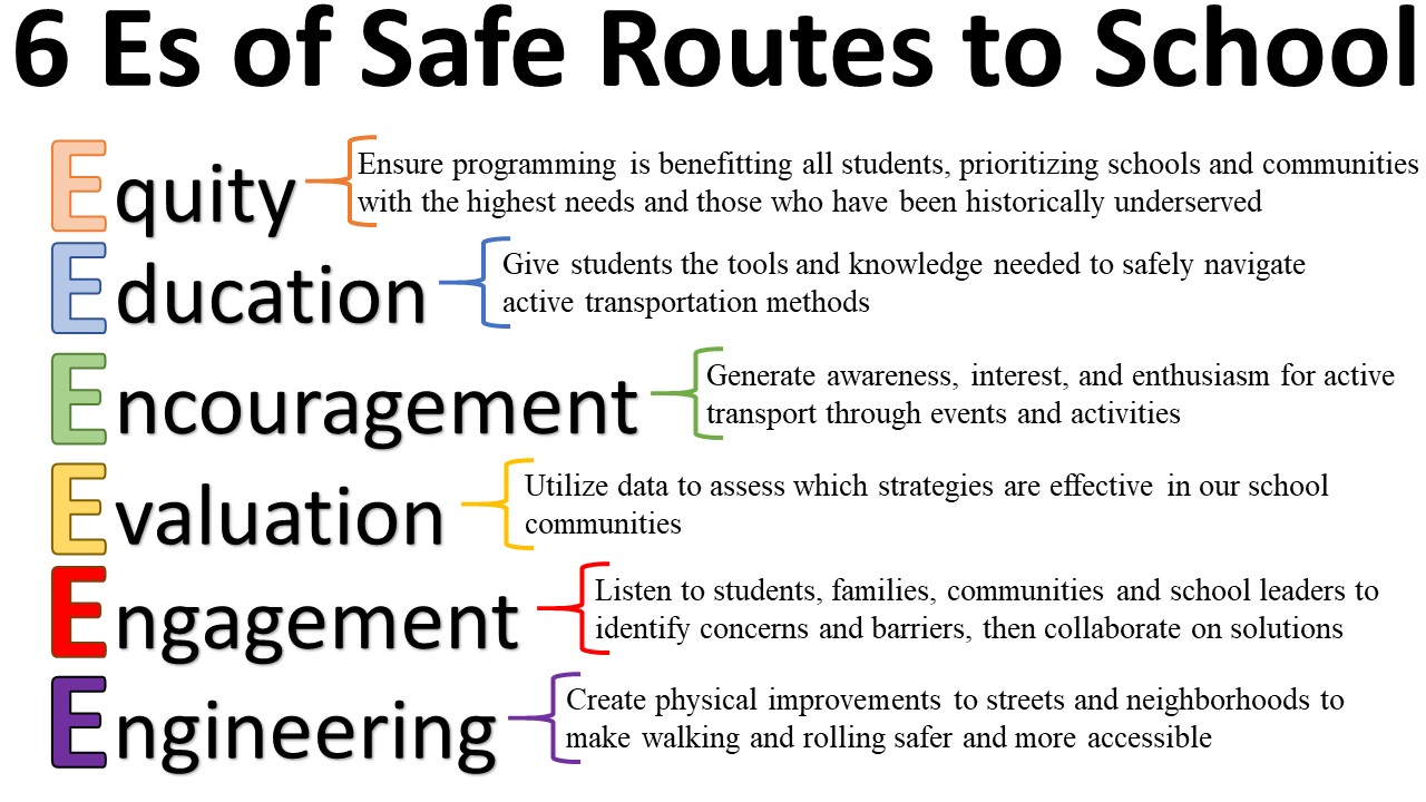 Safe Routes to Schools / Home